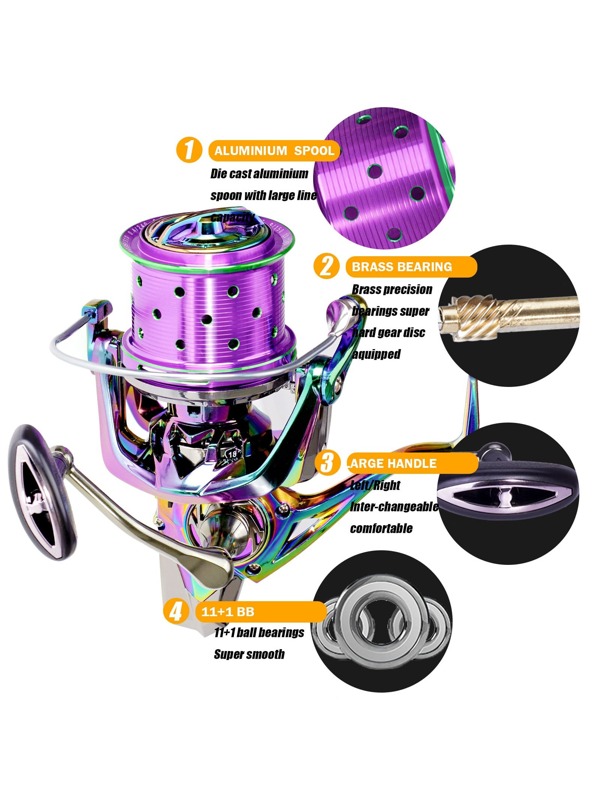 SAMOLLA 2022 Fishing Spinning Reel Coil Saltwater 25KG Max Drag 18+1BB ...