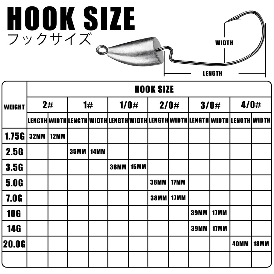 SAMOLLA Jig head Hook Root Original Lead Crank Lead Hook Fishing Rockfish Ajing For Soft Worm ...