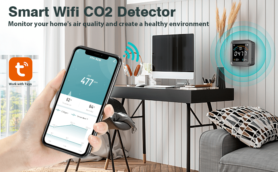 CO2 Detector, With Alarm Function WiFi Smart Air Monitor High Accurate ...