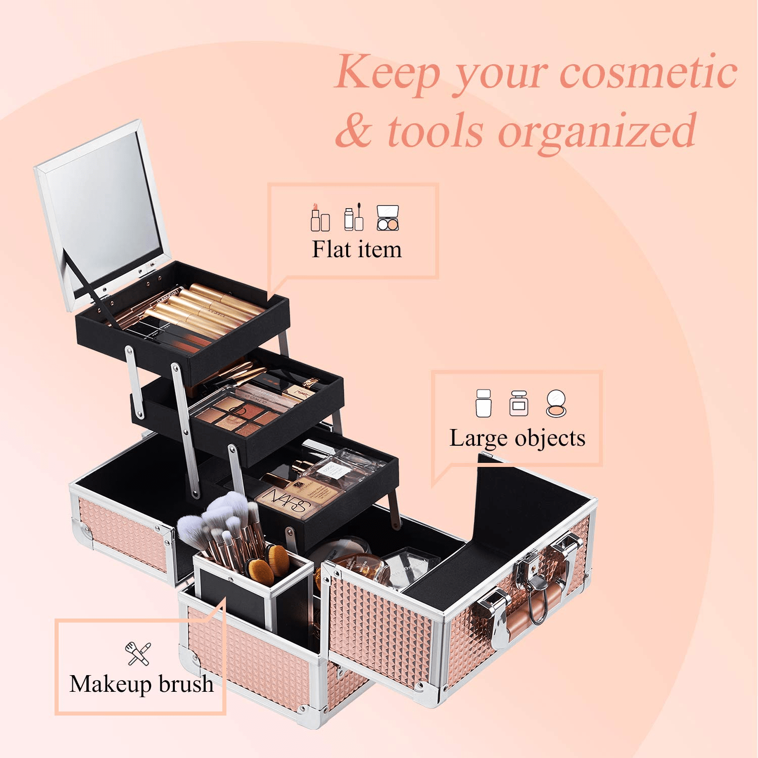 Makeup Box Cosmetic Train Case, Idea Gifts for Christmas, Travel ...