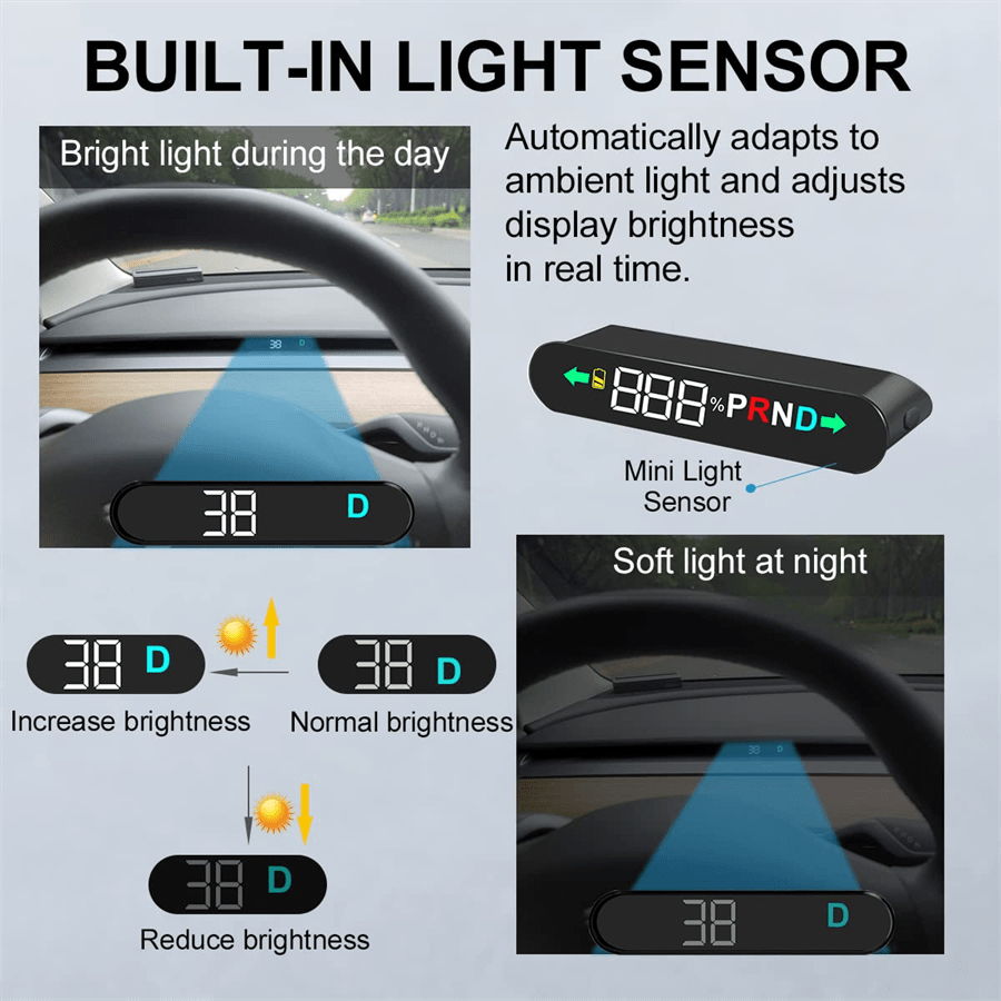 Head-up Display Compatible With Tesla Car Model 3 Model Y Dedicated ...