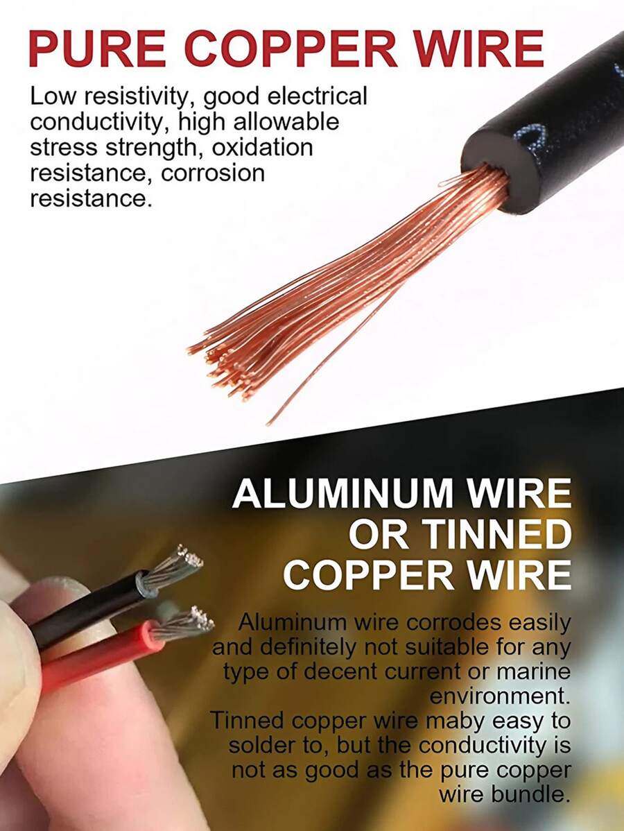 STONEGO 10 Pairs Waterproof 2-Pin Electrical Connectors with Wire for ...