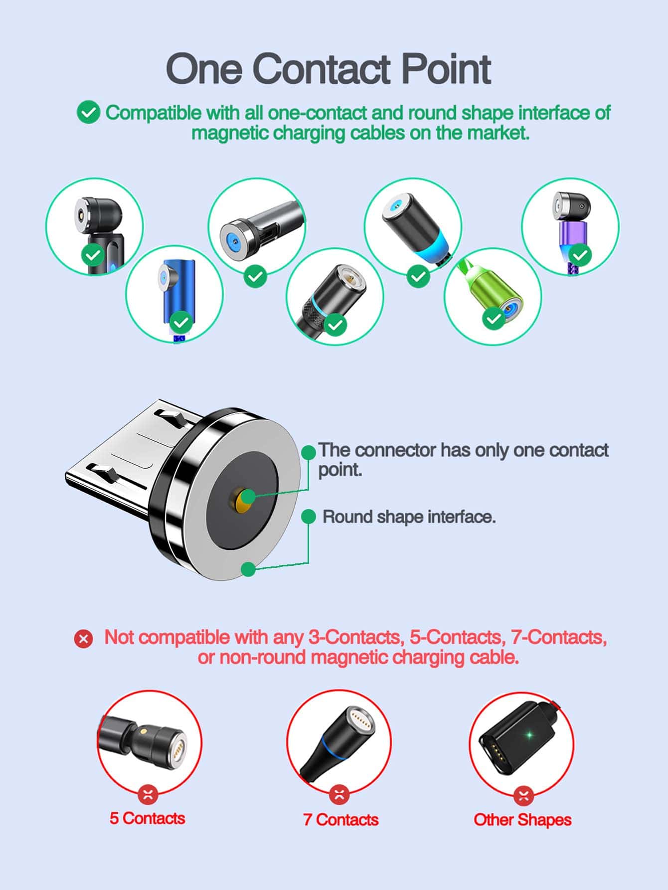 Micro USB Magnetic Plug Connector Universal for Round One Point ...