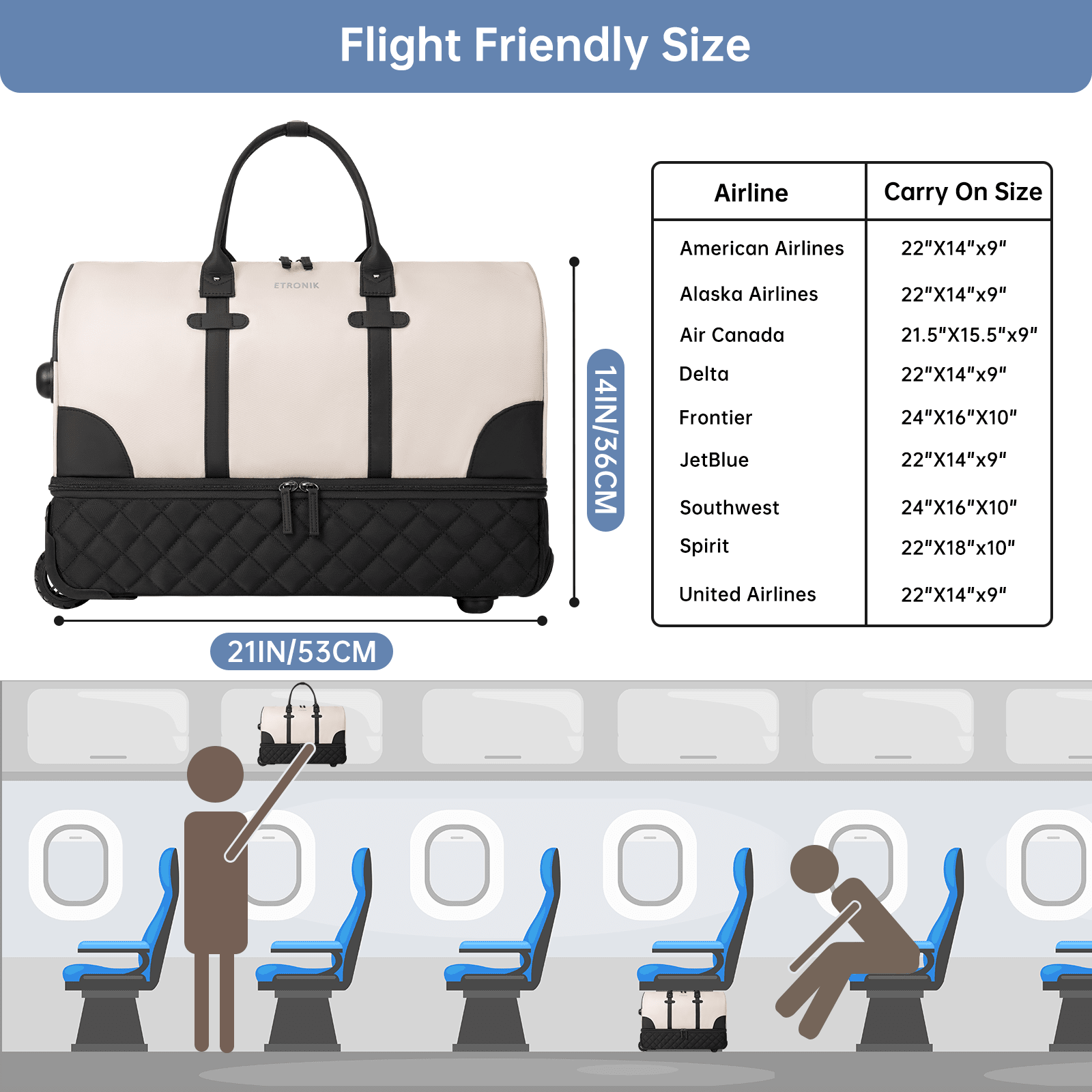 ETRONIK Rolling Duffle Bag With Wheels, 21 Inch Flight Approved Duffle ...