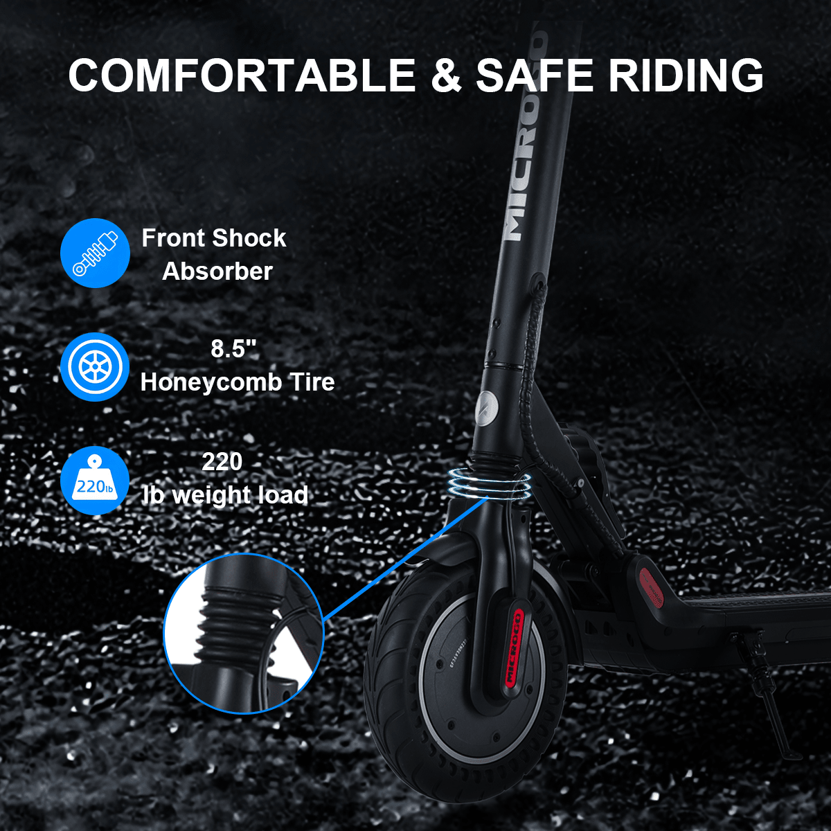 MICROGO M5 Upgrade Electric Scooter for Adults, 500W Motor and 8.5 inch ...