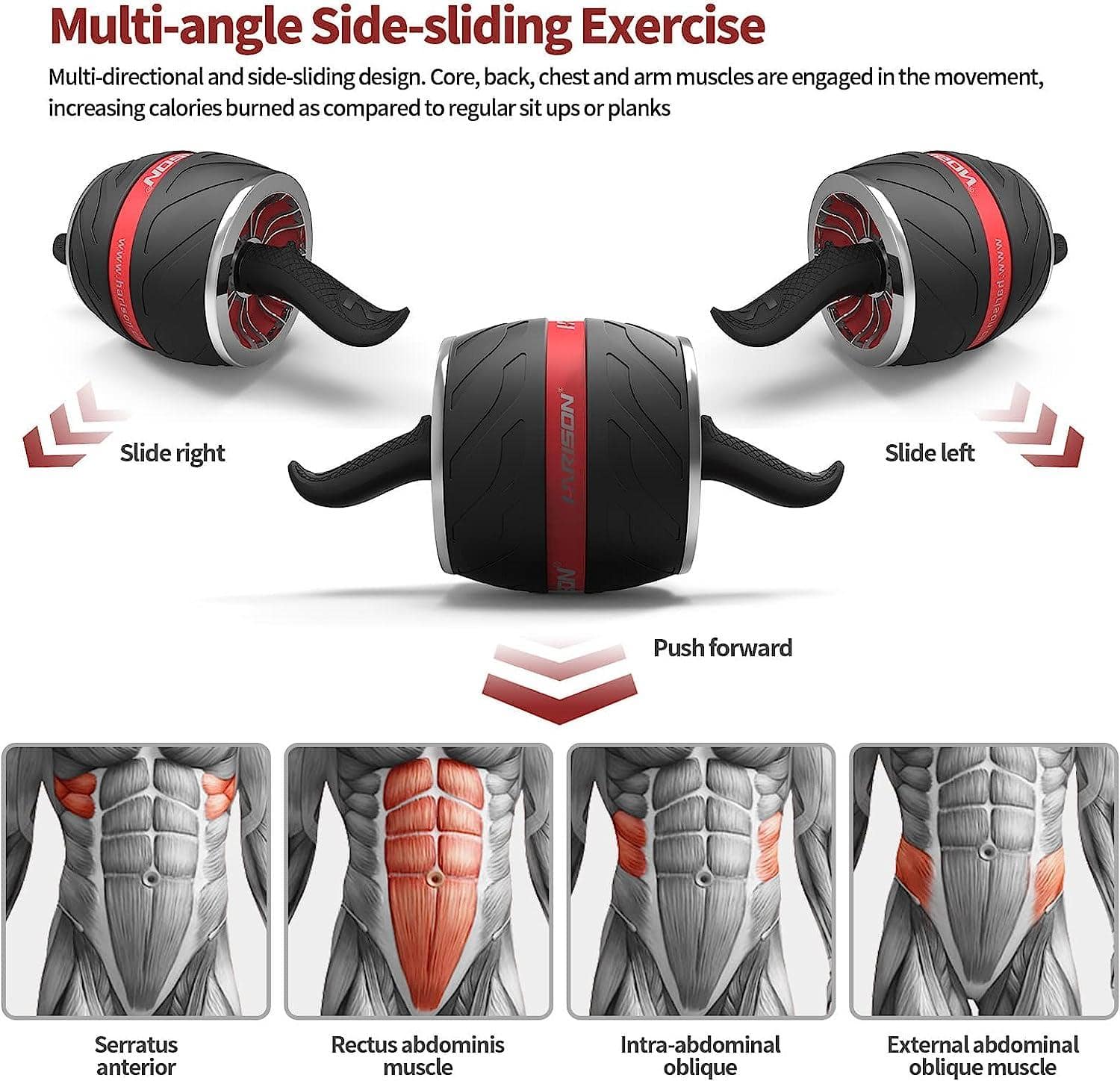 HARISON AB Roller Wheel For Abdominal Exercise- Lower AB Exercise ...