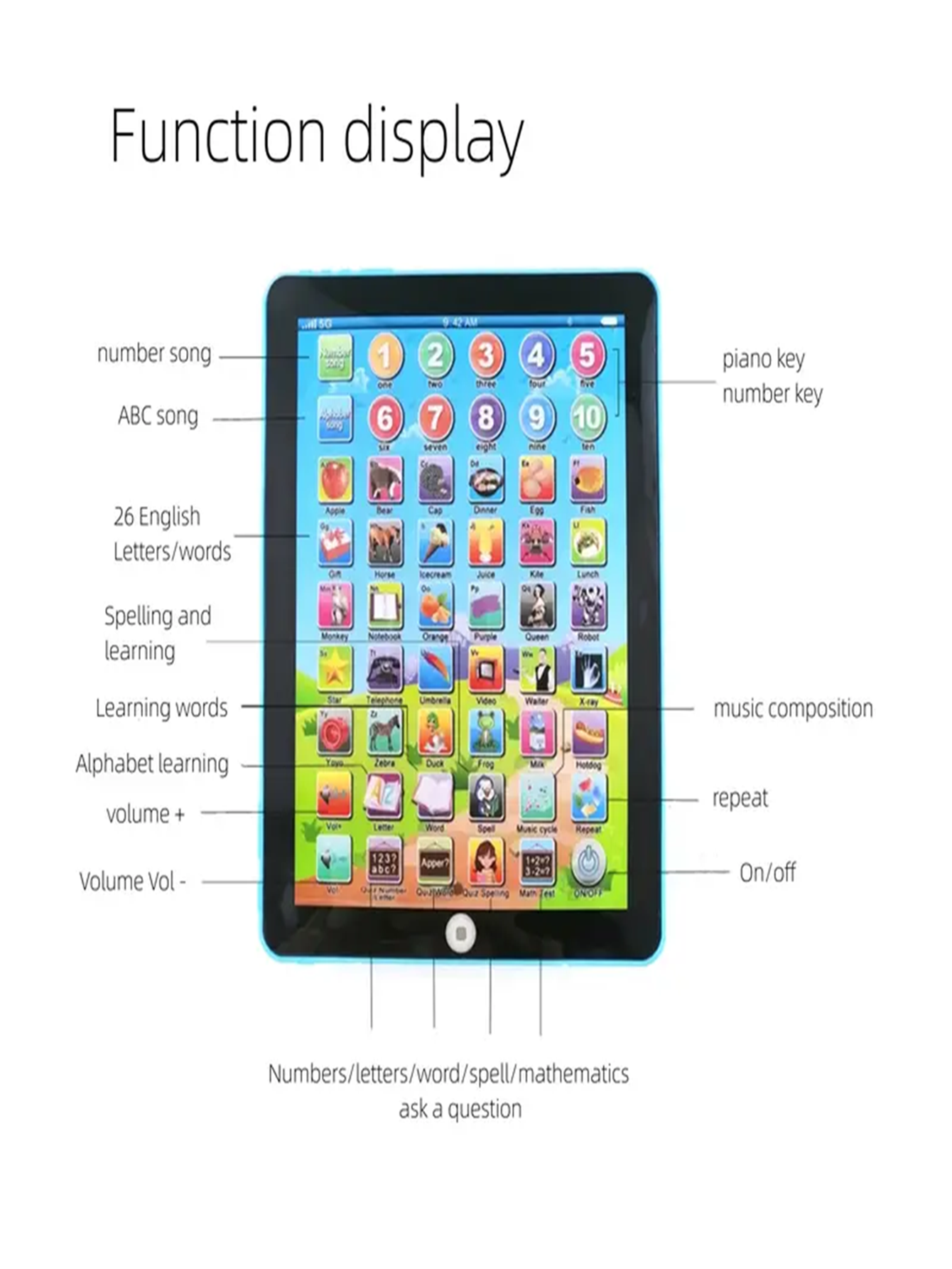 Kids Learning Tablet Toy For 1-3 Year Old, Interactive Toy, Toddler ...