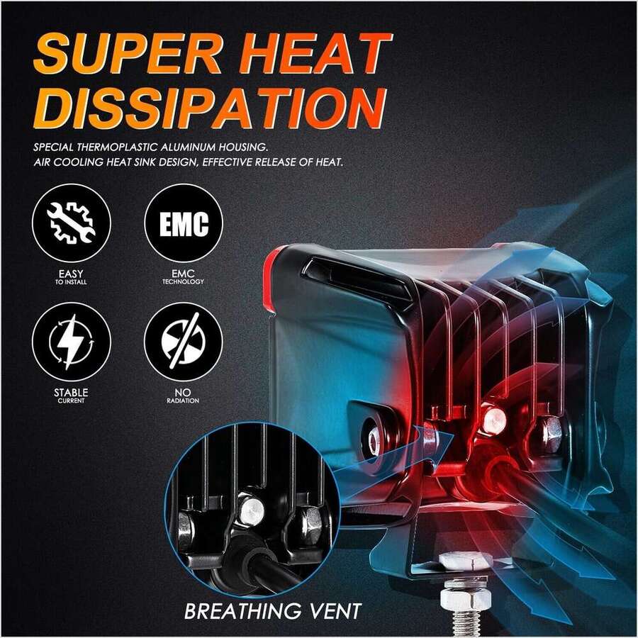 AUXBEAM 3"Inch LED Cube Pods Work Light Bar Spot Car Driving Fog Lamp ...