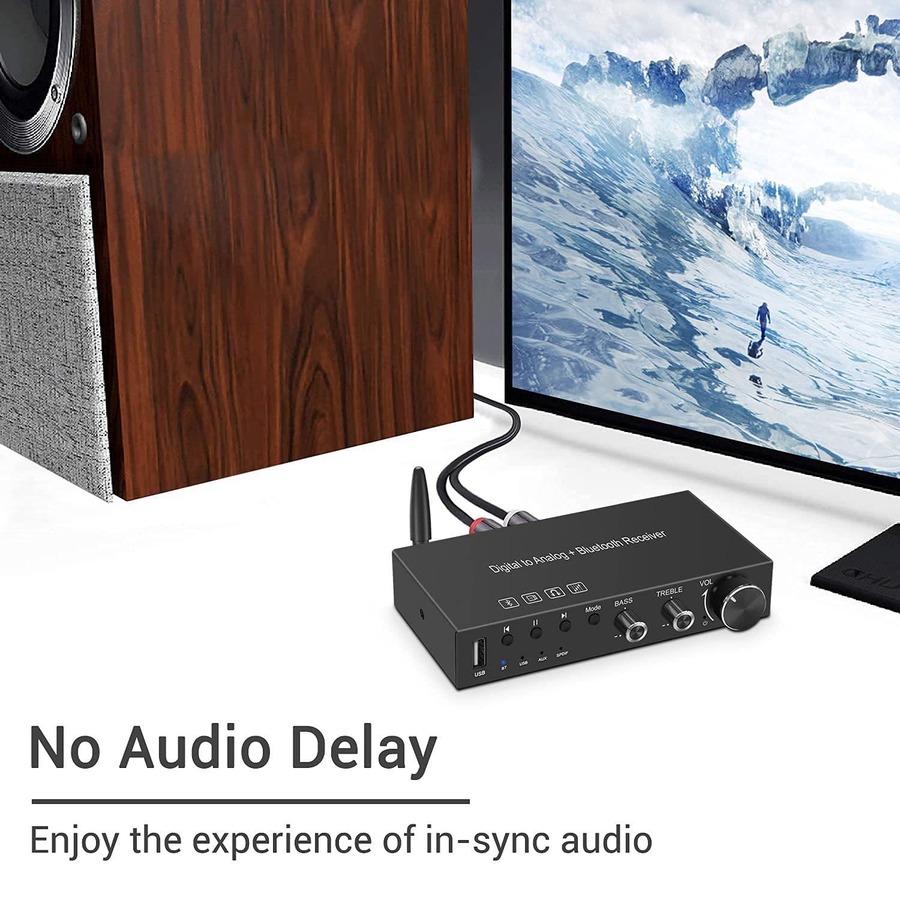 USB 192KHz DAC Digital to Analog Converter with Headphone Amplifier ...