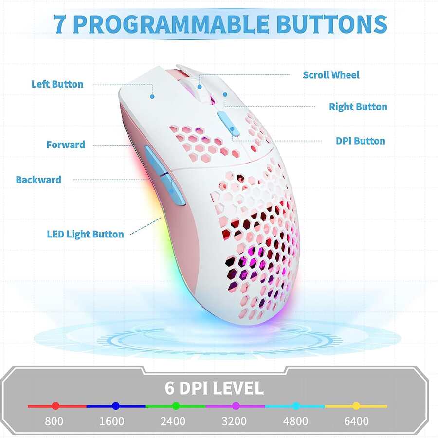 Wired Lightweight Gaming Mouse, 69g Ultralight Honeycomb Shell, RGB ...