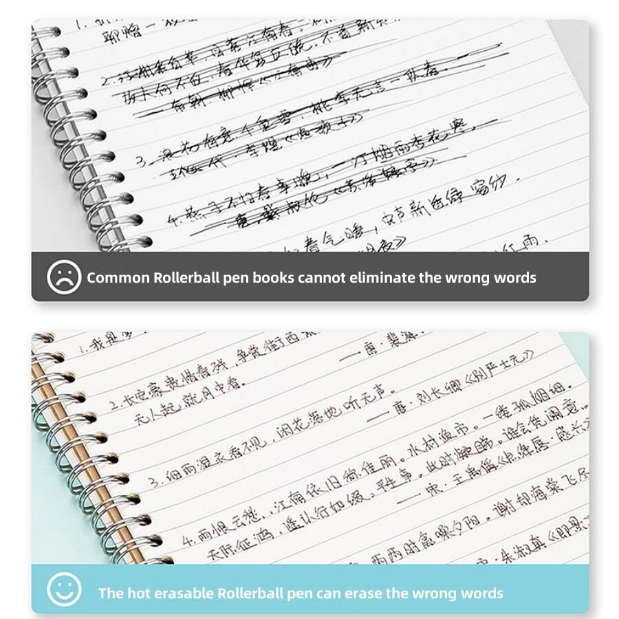 1 Box (12 Pcs) 0.5mm Heat Sensitive Erasable Push Retractable Neutral ...