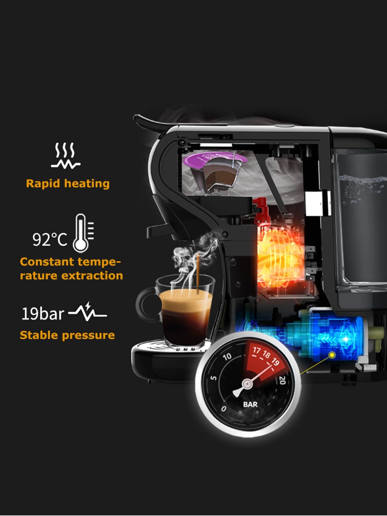 Coffee Machine 19 Bar 3in1 Hot & Cold Multiple Capsule Espresso ...