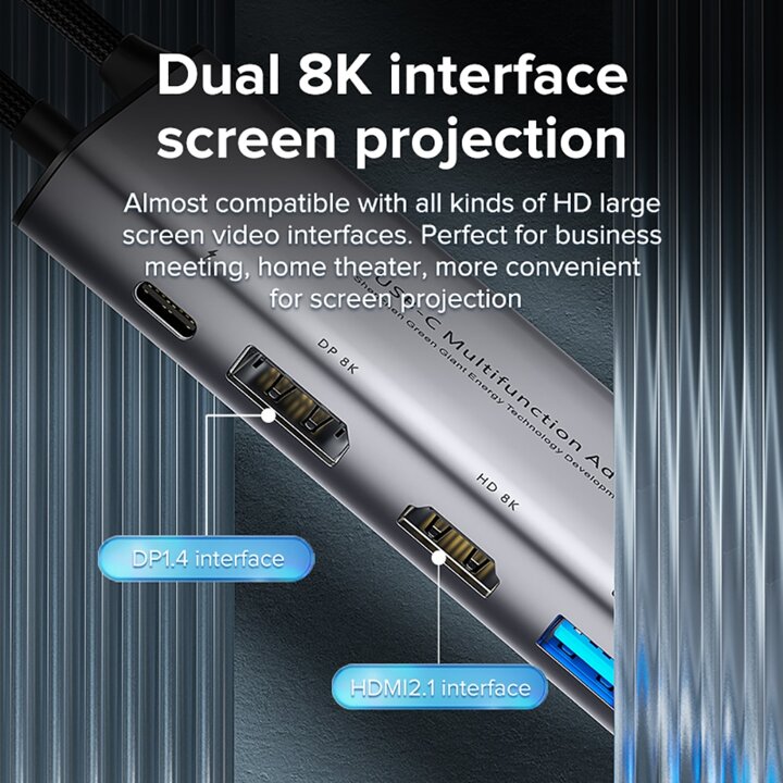 LLANO 6 In 1 USB C Hub Type C To HDMI 8K Multiport Adapter With USB 3.0 ...