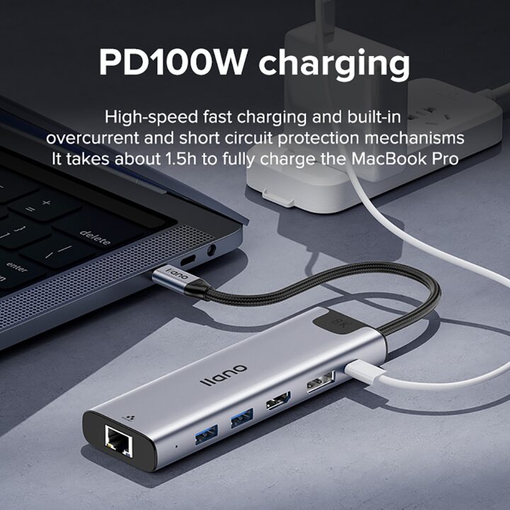 LLANO 6 In 1 USB C Hub Type C To HDMI 8K Multiport Adapter With USB 3.0 ...