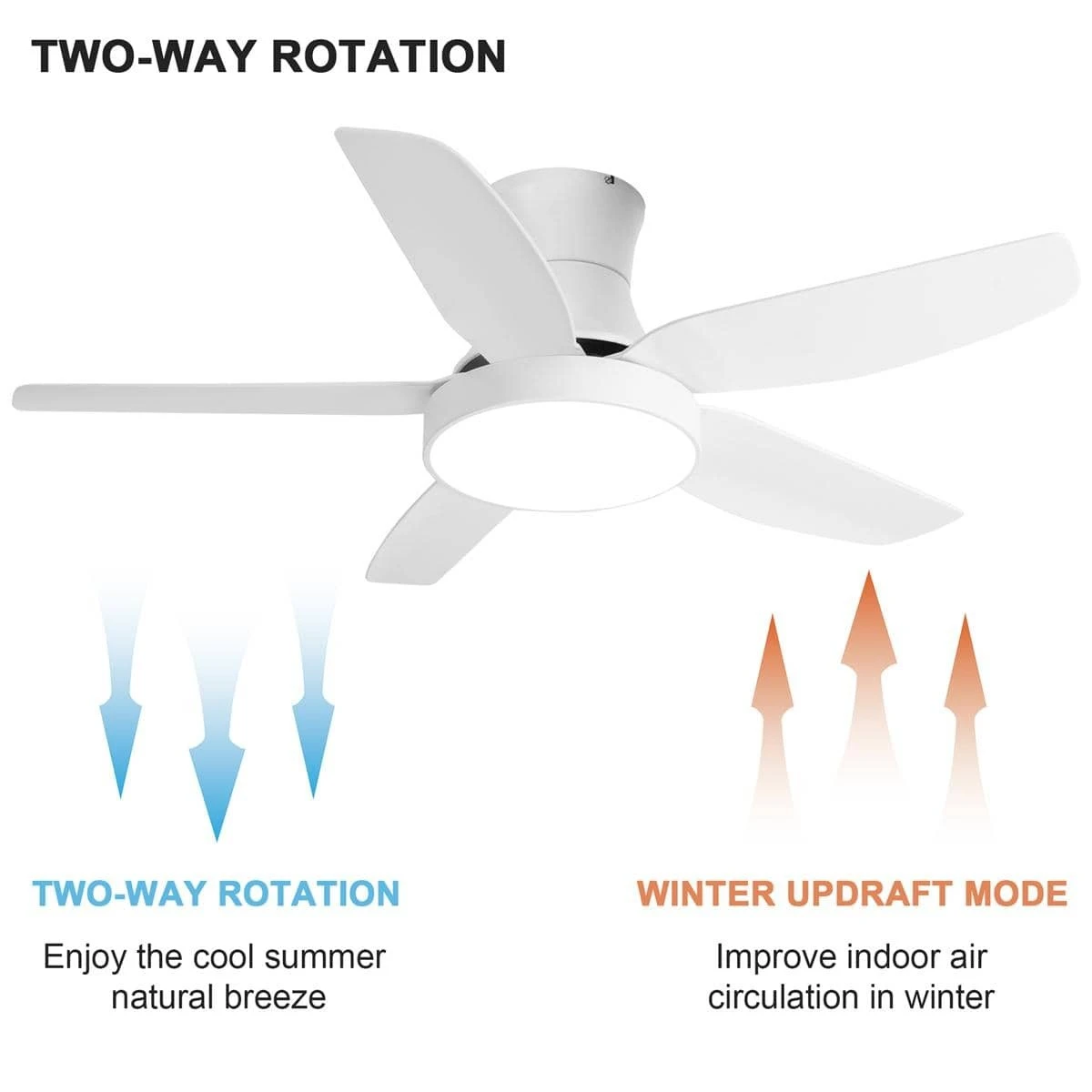 46 Inch Ceiling Fan with LED Lights(White) | SHEIN USA