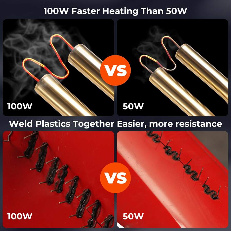 70W Red Plastic Welder, Plastic Repair Kit with 4 Types of Staples for ...