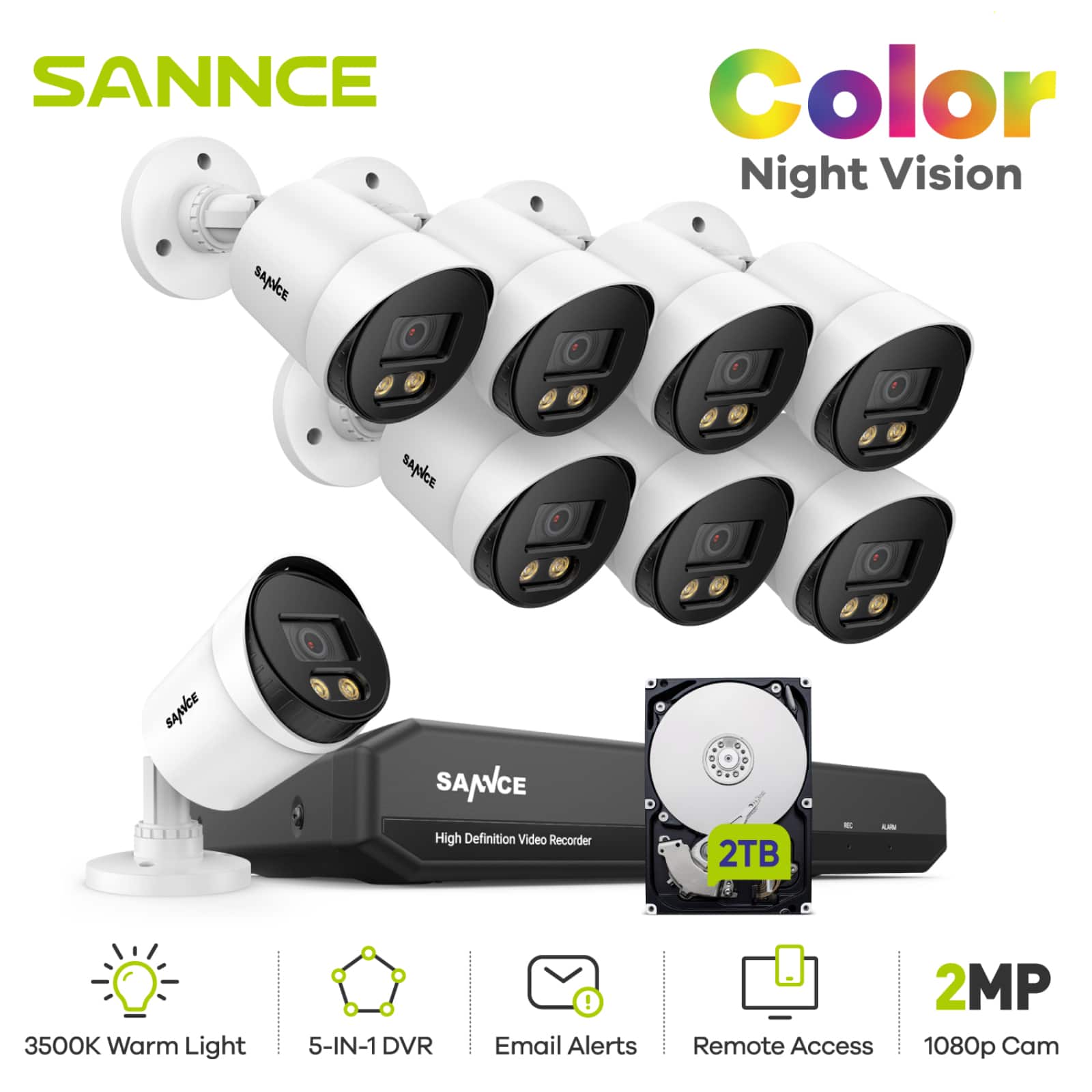 SANNCE 16CH 1080p Security Camera System 5-In-1 CCTV DVR Recorder And ...