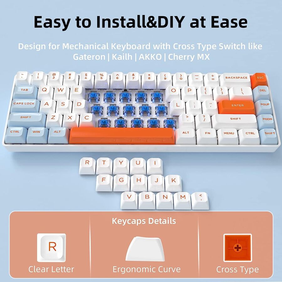 120 Key PBT Pudding Keycap Set ASA Profile with Transluscent PC Layer ...