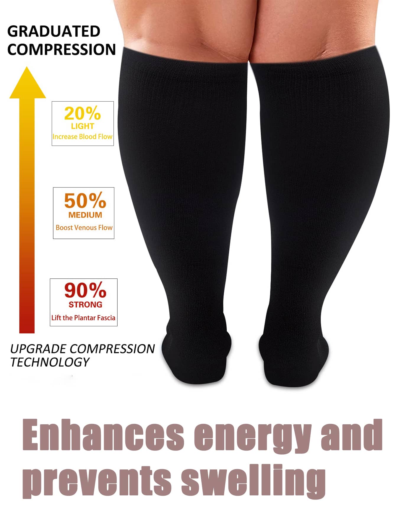 Plus Size Copper Sports Compression Socks For Women Pregnancy & Men ...
