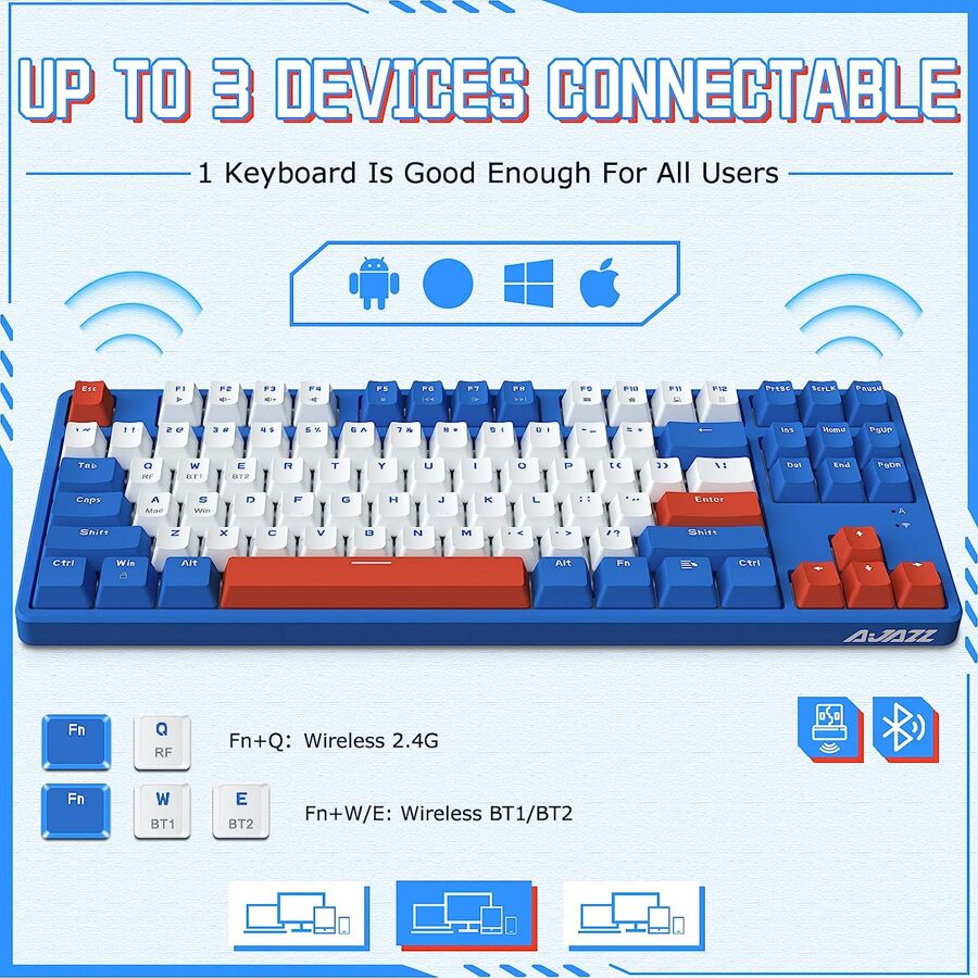 Wireless Mechanical Keyboard, Bluetooth/2.4G Dual Mode, 87 Keys Compact ...