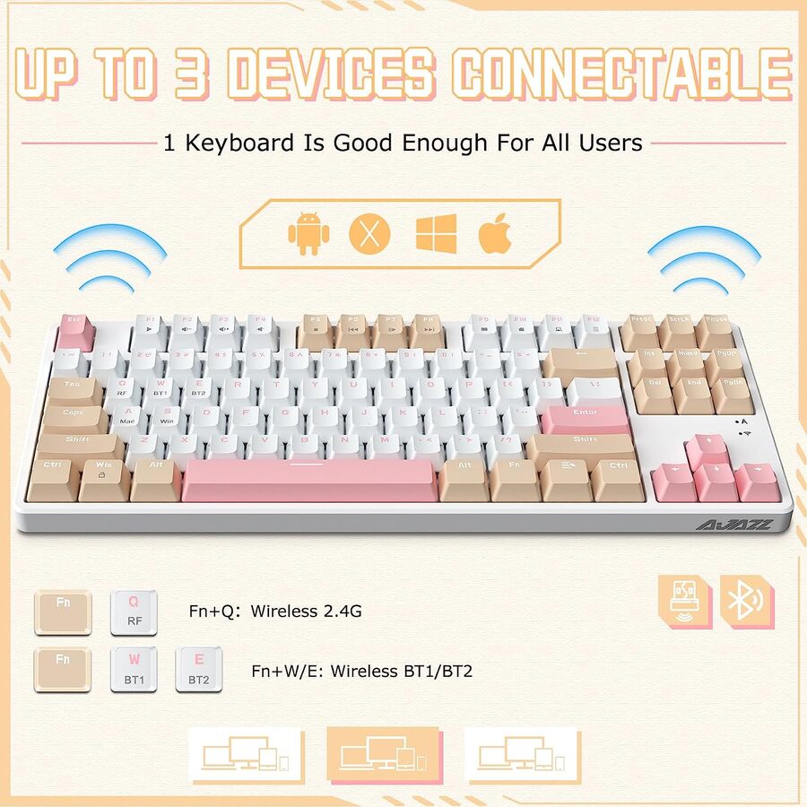 Wireless Mechanical Keyboard, Bluetooth/2.4G Dual Mode, 87 Keys Compact ...