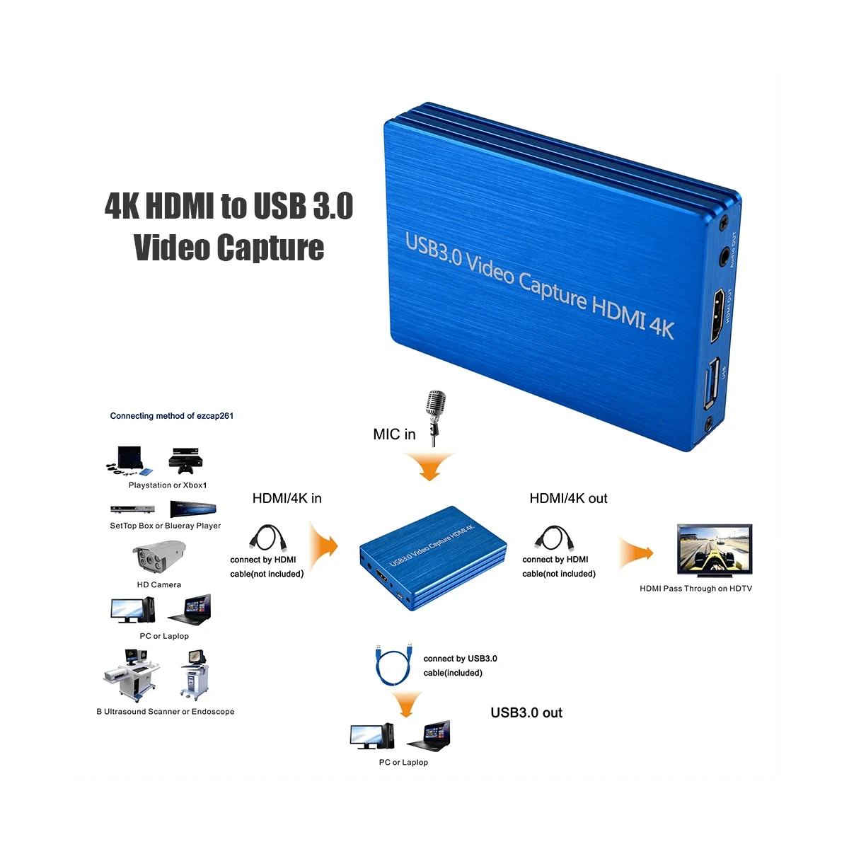 4K -Compatible To USB 3.0 Video Capture Card Video Recorder for OBS ...