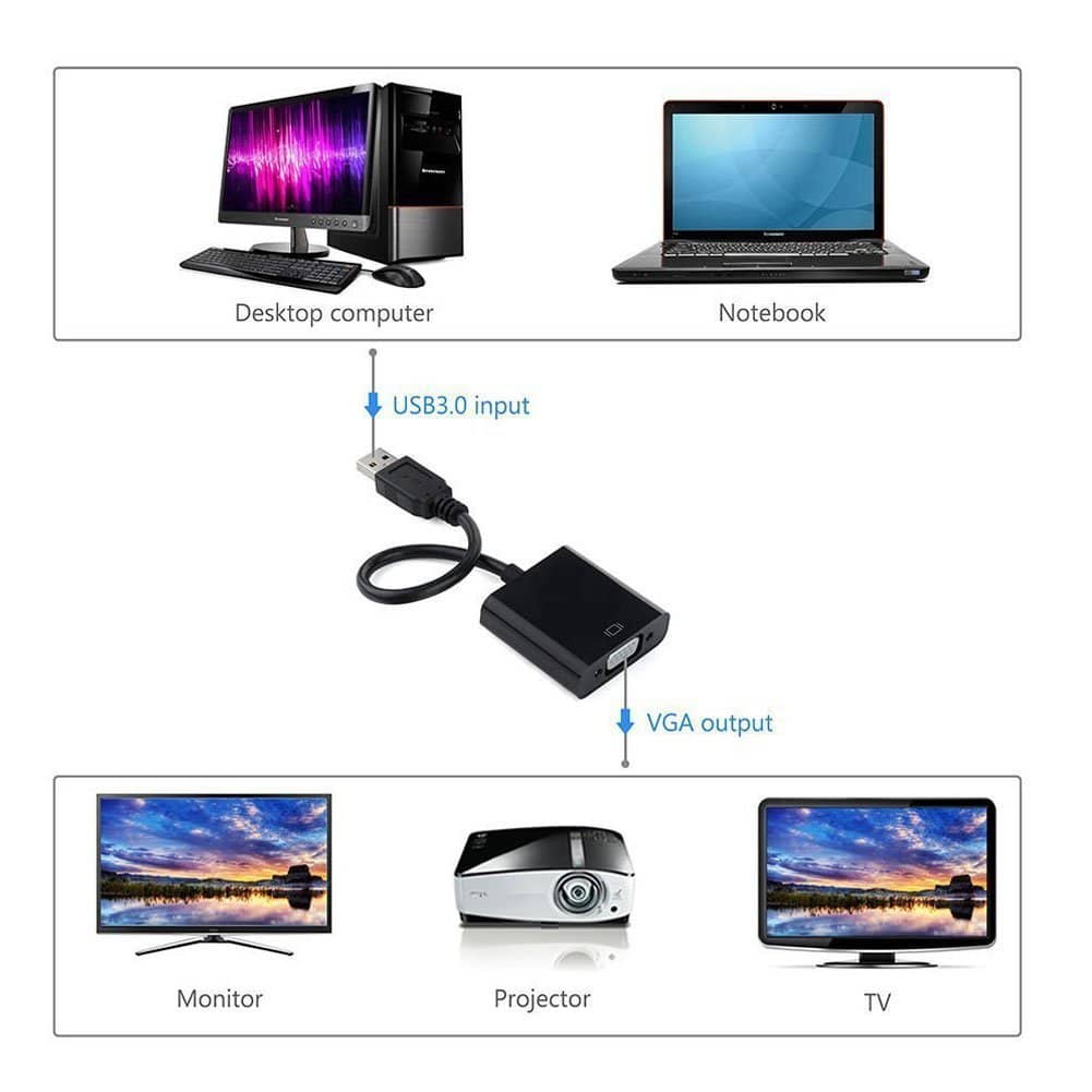 USB 3.0 to VGA Adapter USB to VGA Video Graphic Card Display External ...