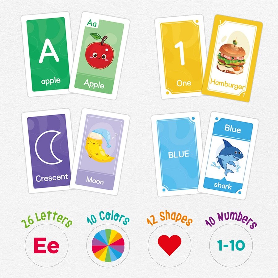 Alphabet Cards Flashcards Set For Toddlers(2-4 Years Old) Early ...