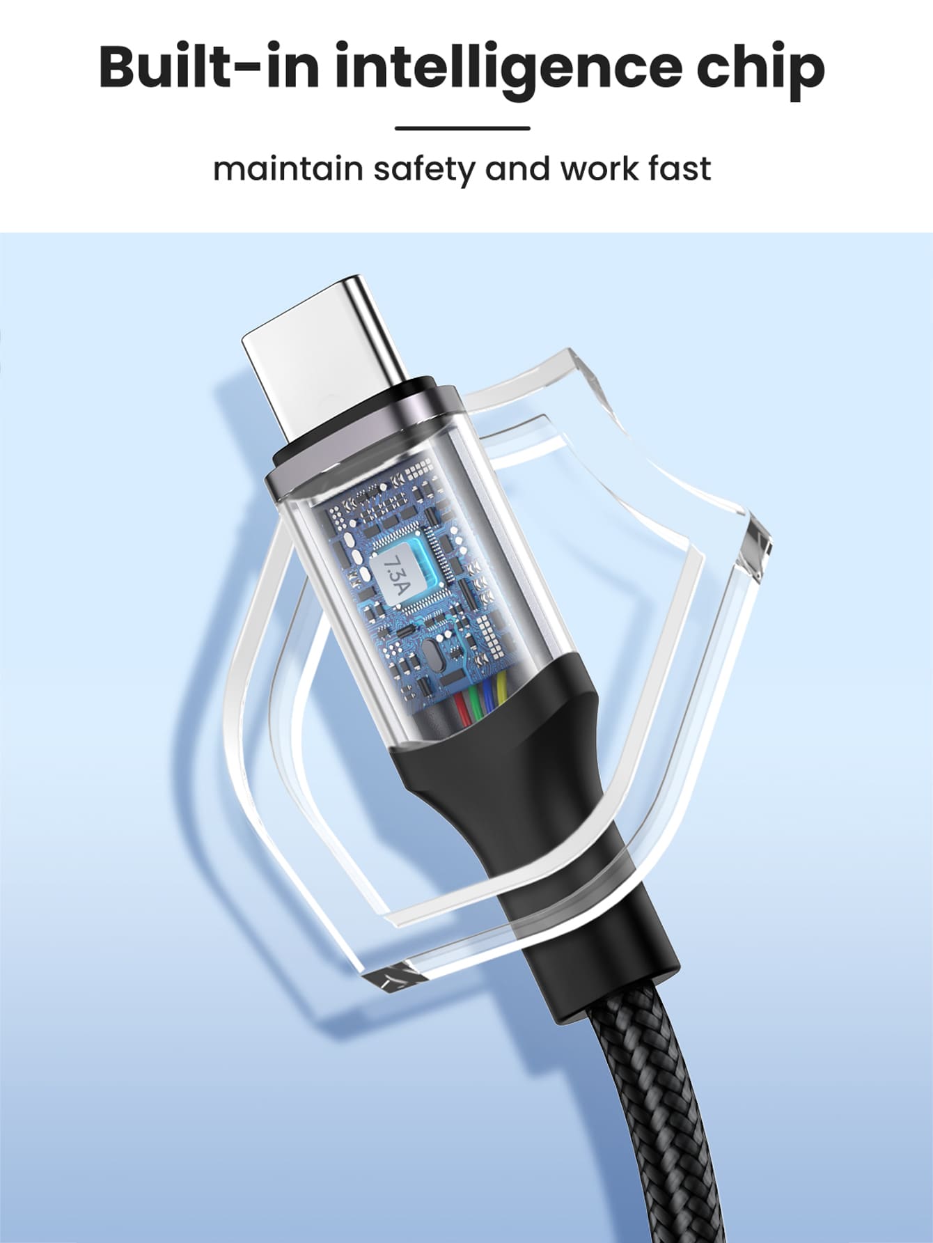 1 Pc Rocoren 100W USB A To Type C Fast Charging Cable Compatible With ...