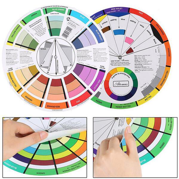 1pc 12-color Palette Color Wheel Chart For Color Mixing Reference ...