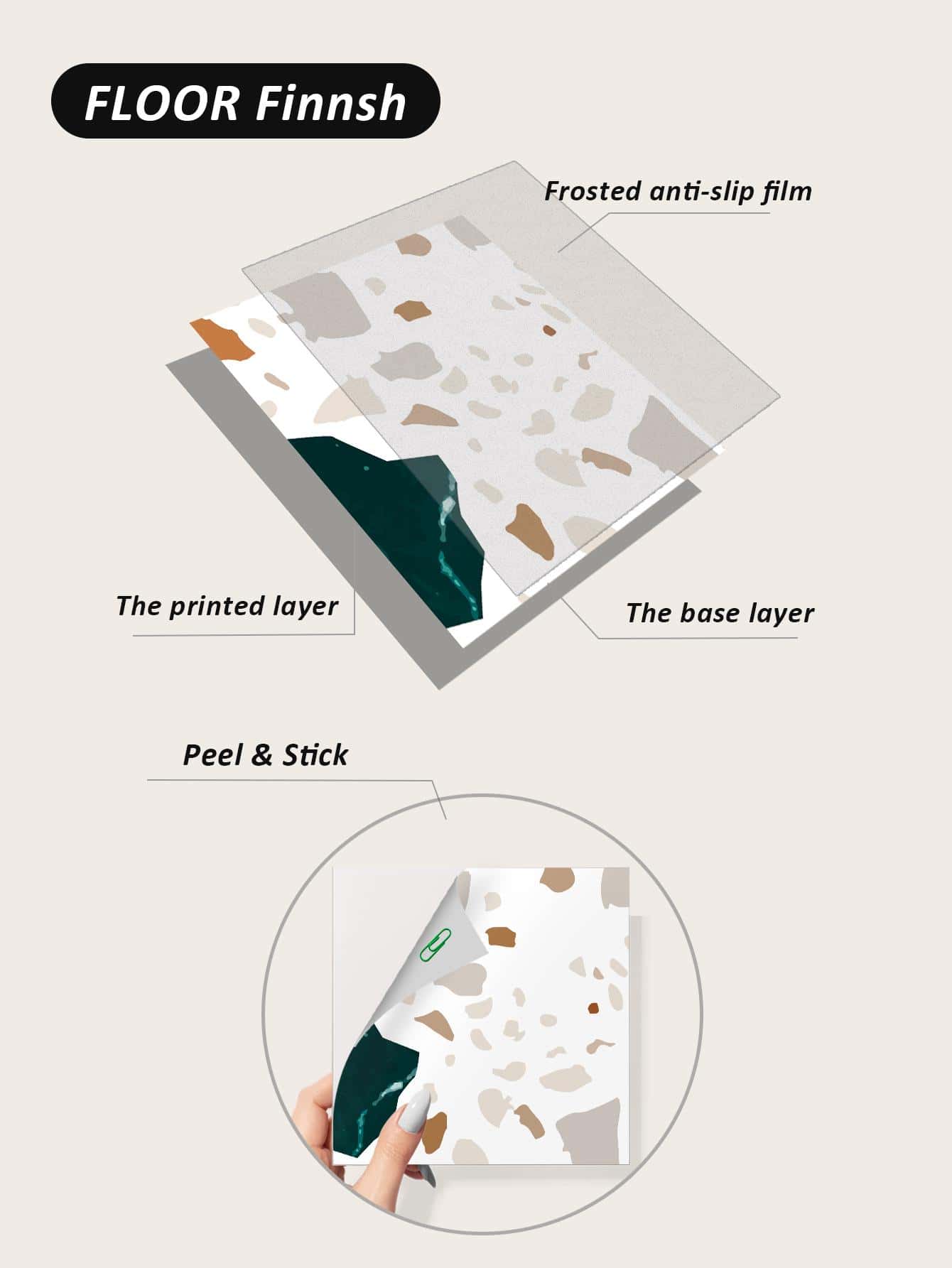 10pcs Terrazzo Pattern Floor Sticker | SHEIN UK