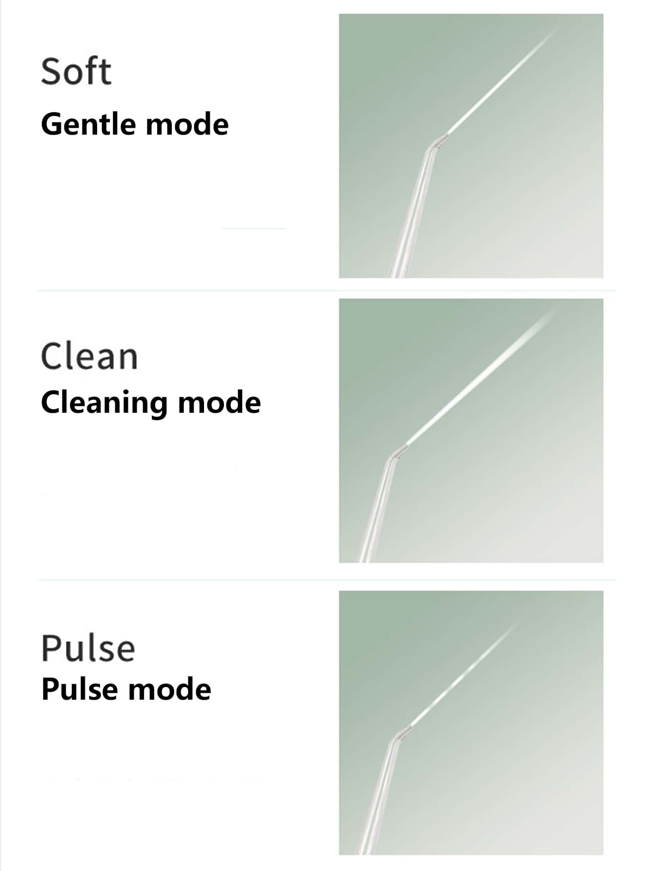 Electric Tooth Flosser, Portable Water Flosser, Oral Teeth Cleaning ...