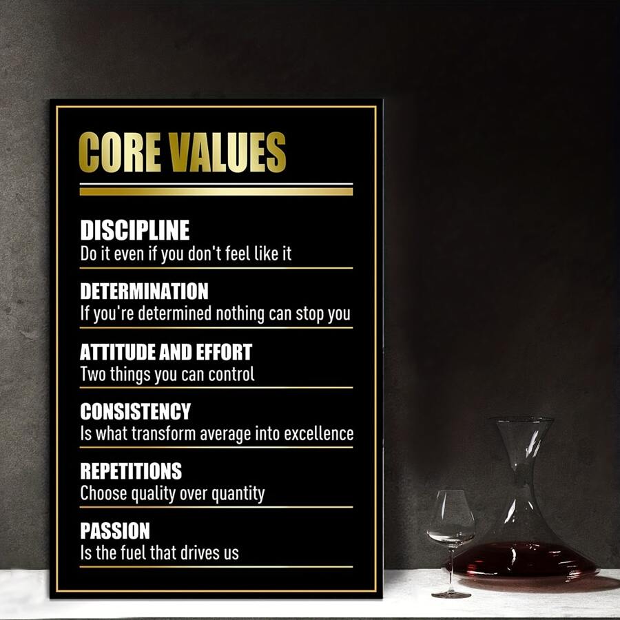Motivational Wall Art For Office Wall Decor, Inspirational Core Values ...