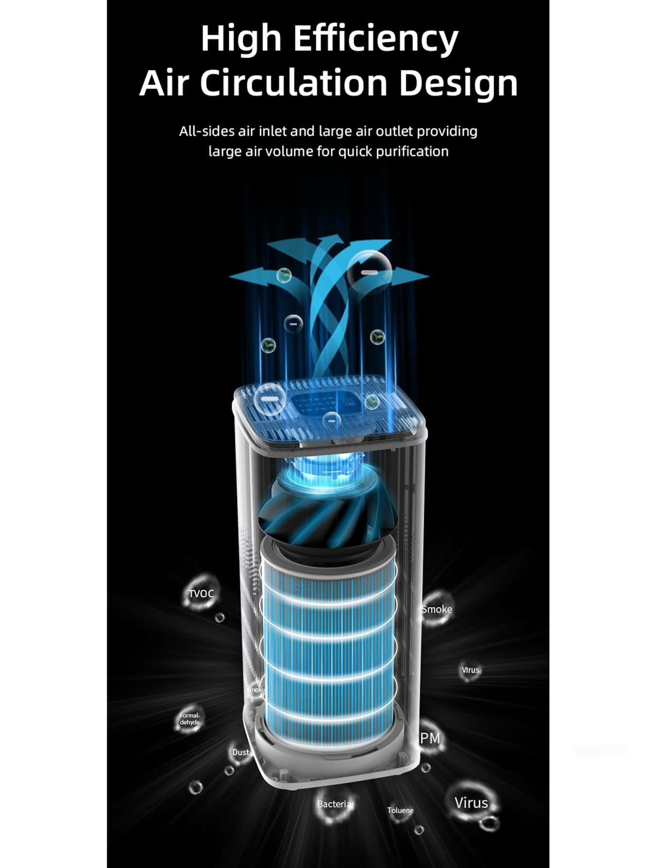 1pc Kj360 Stand-alone Air Purifier With Abs+pvc Chassis, Cadr (pm2.5 ...