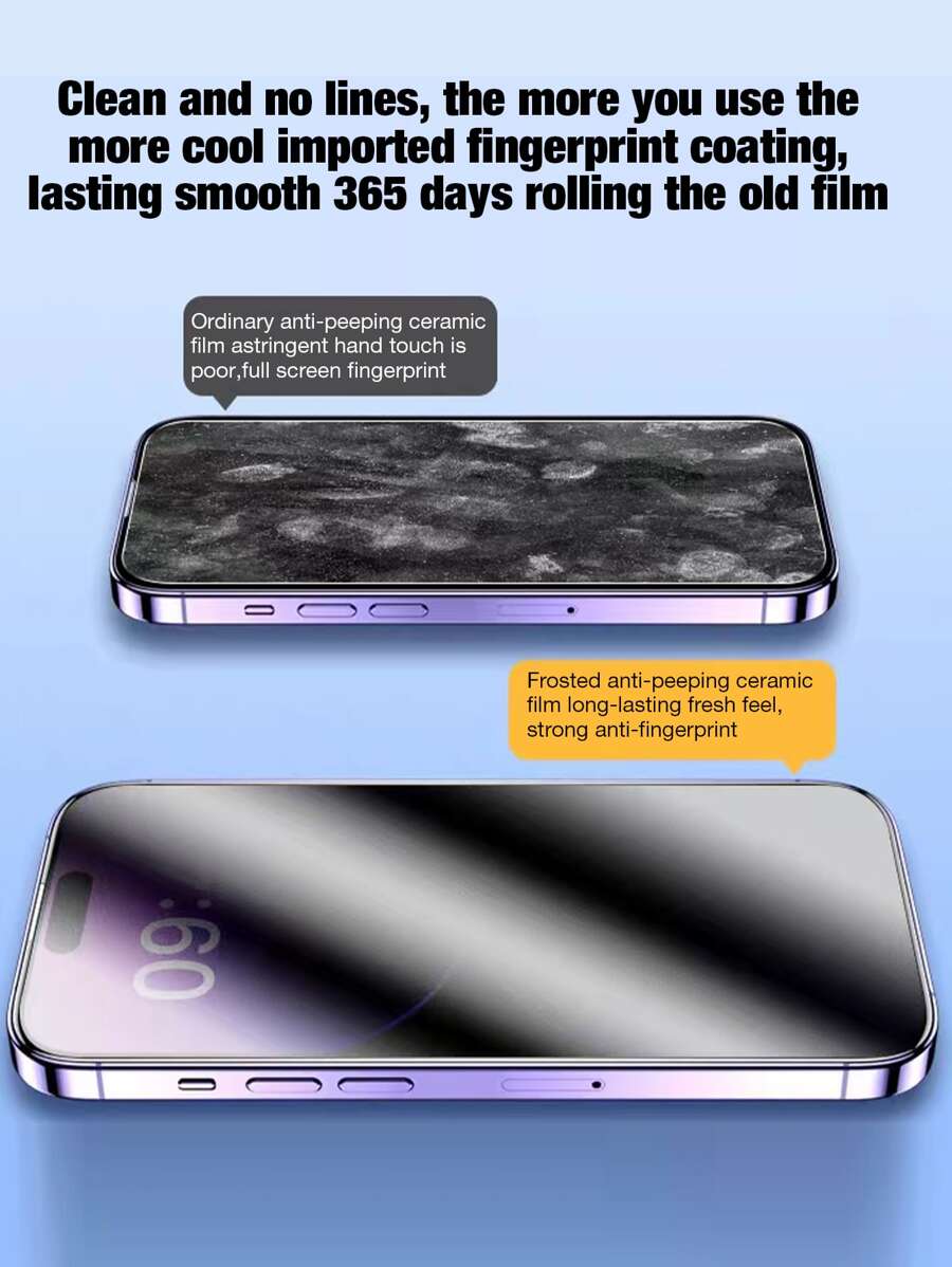 1-3pcs Anti-Spy Ceramic Matte Privacy Screen Film Compatível com Iphone ...