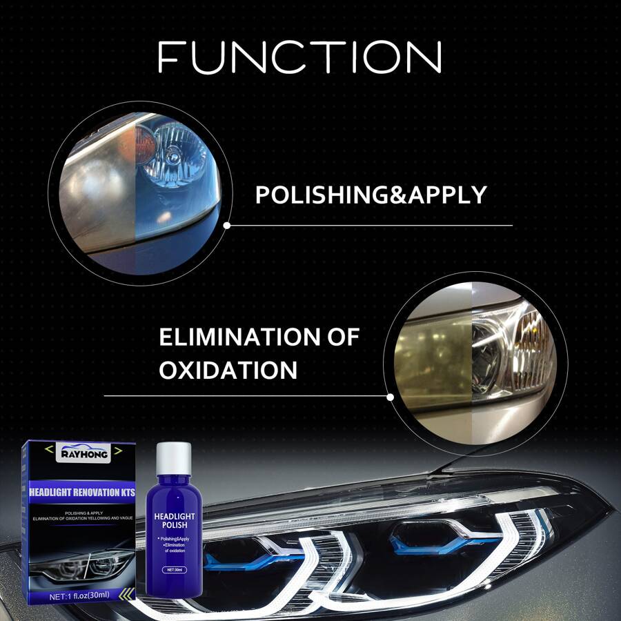 Car Headlight Restoration Kit, Headlight Lens Cleaning & Restoration ...