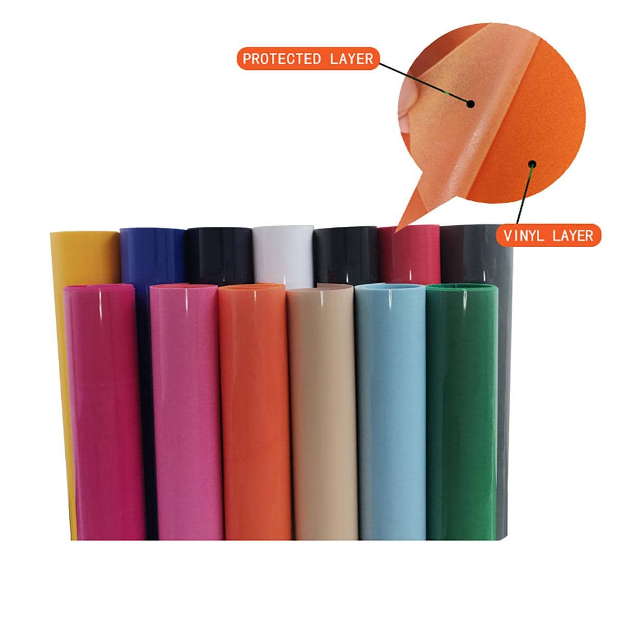 1 Roll Red 3D Pattern Flock Velvet Heat Transfer Vinyl | SHEIN USA