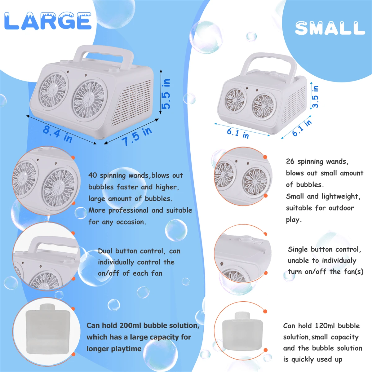SHCKE Professional Bubble Machine Automatic Bubble Blower with 2 Fans ...