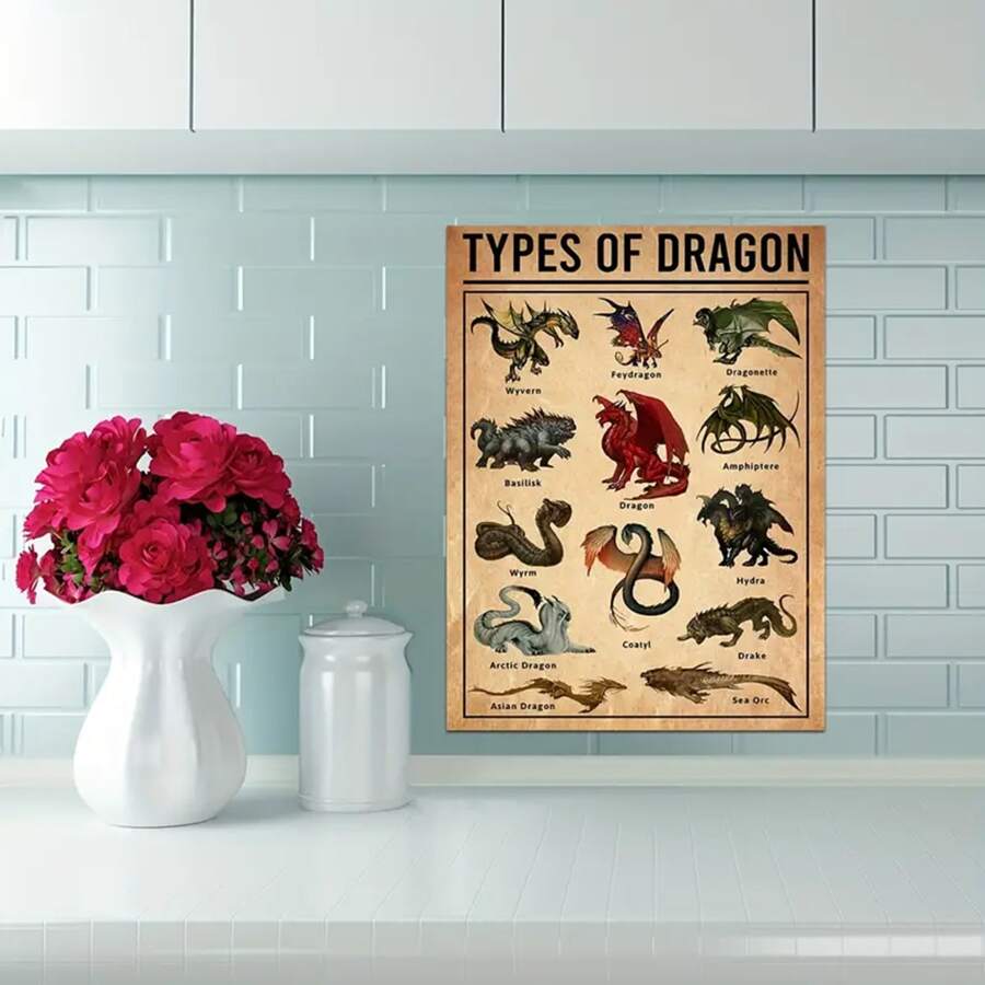 1pc Dragon Poster, Dragon Enthusiasts Wall Decoration, Dragon Themed ...
