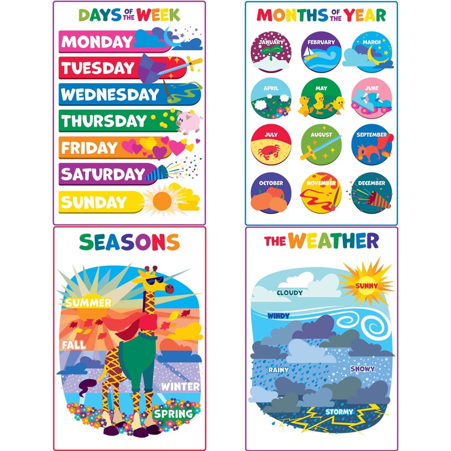Youngever 12 Pack Laminated Educational Preschool Posters for Toddlers ... Youngever 12 Pack Laminated Educational Preschool Posters for Toddlers ...