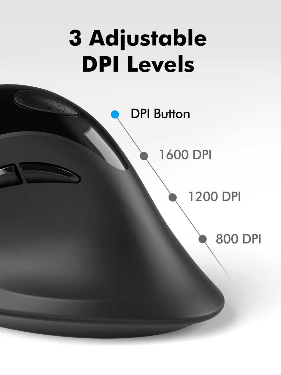 USB &type C Dual Receiver Wireless Mouse, Ergonomic Vertical Wireless ...