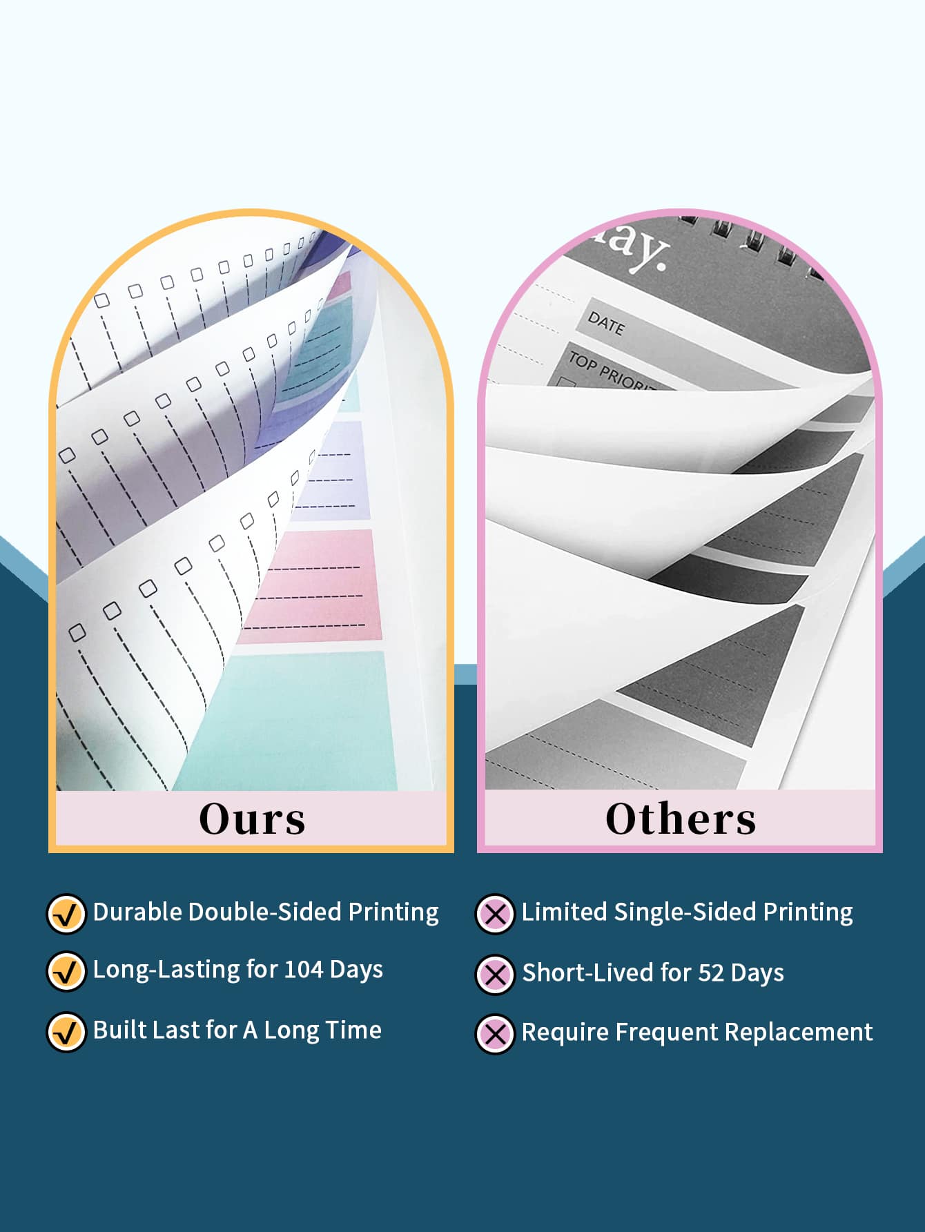 104 Pages Double-Sided 52 Sheets Lined Spiral Journal Notebook, Daily ...