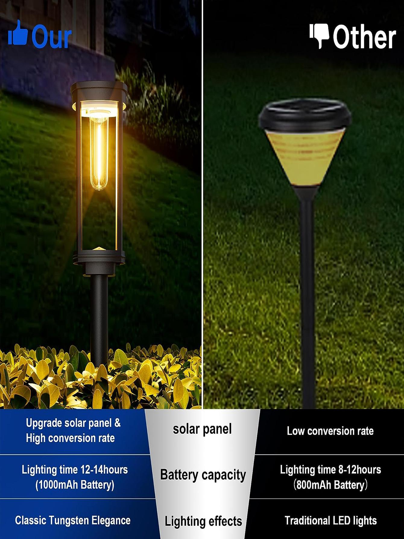 Solar Outdoor Pathway Lights, Modern Style Design Solar Light for ...