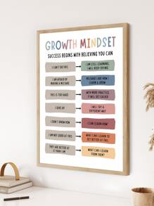 1pc Growth Mindset Home Decoration Canvas Painting For Living Room ...