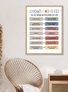 1pc Growth Mindset Home Decoration Canvas Painting For Living Room ...