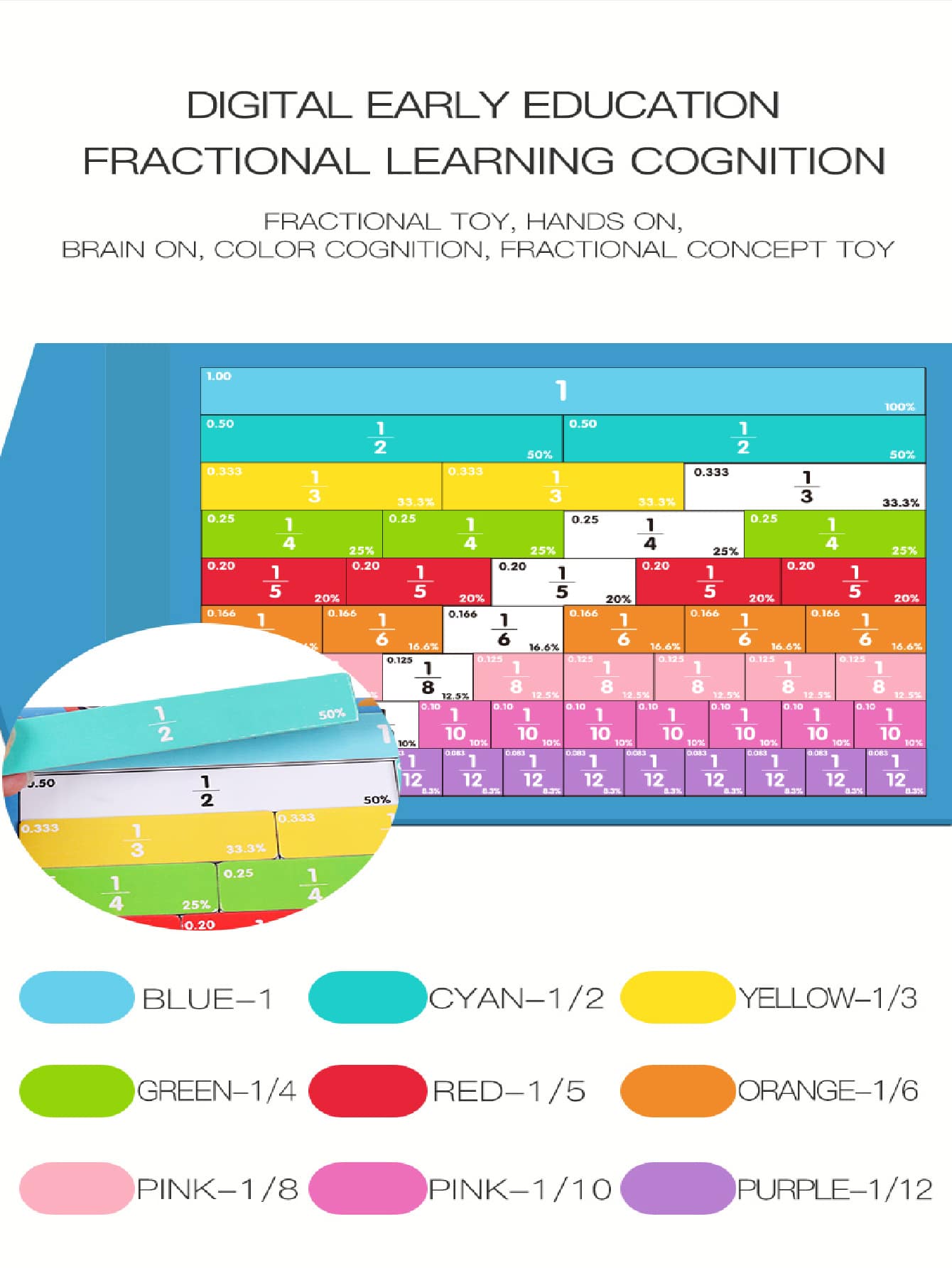 1pc Children's Magnetic Fraction Disk Demonstrator & Magnetic Book Cute ...