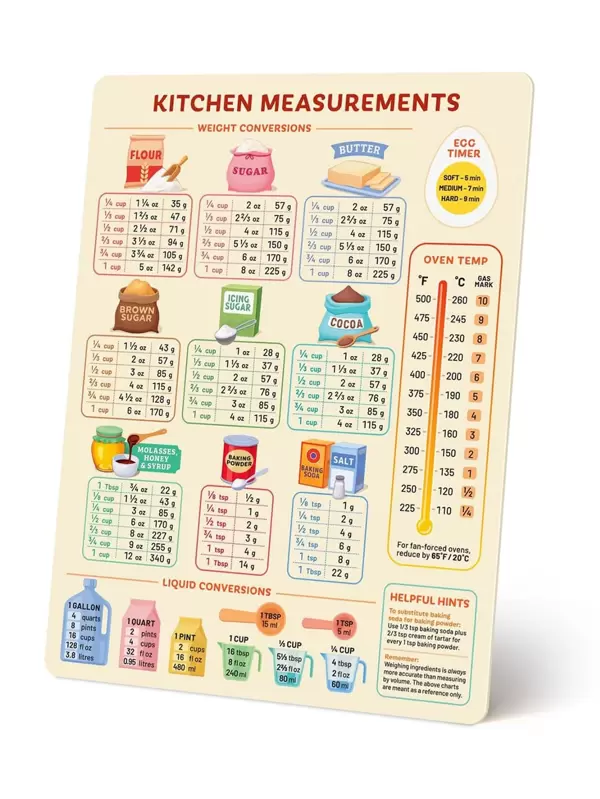 1pc Kitchen Conversion Chart Magnet for Easier Cooking & Baking ...