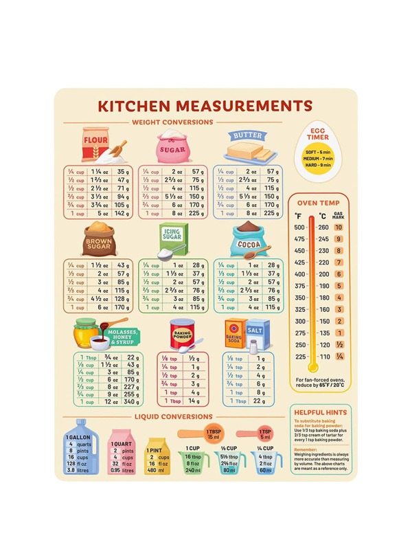 1pc Kitchen Conversion Chart Magnet for Easier Cooking & Baking ...