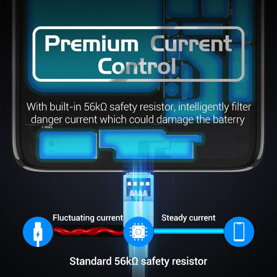 VENTION USB Type C Charger Cable Fast Charging, USB A To USB C Phone Charging Cord Compatible ...