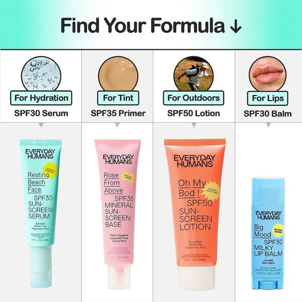 Everyday Humans Oh My Bod SPF50 Sunscreen Lotion | SHEIN USA